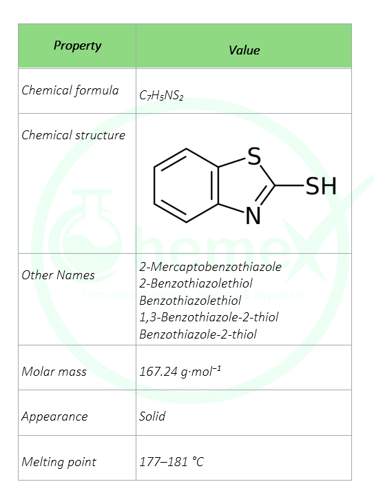 MBT Accelerator - Shanghai Chemex