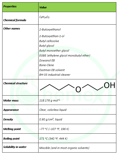 Butyl glycol - Shanghai Chemex Group Ltd.