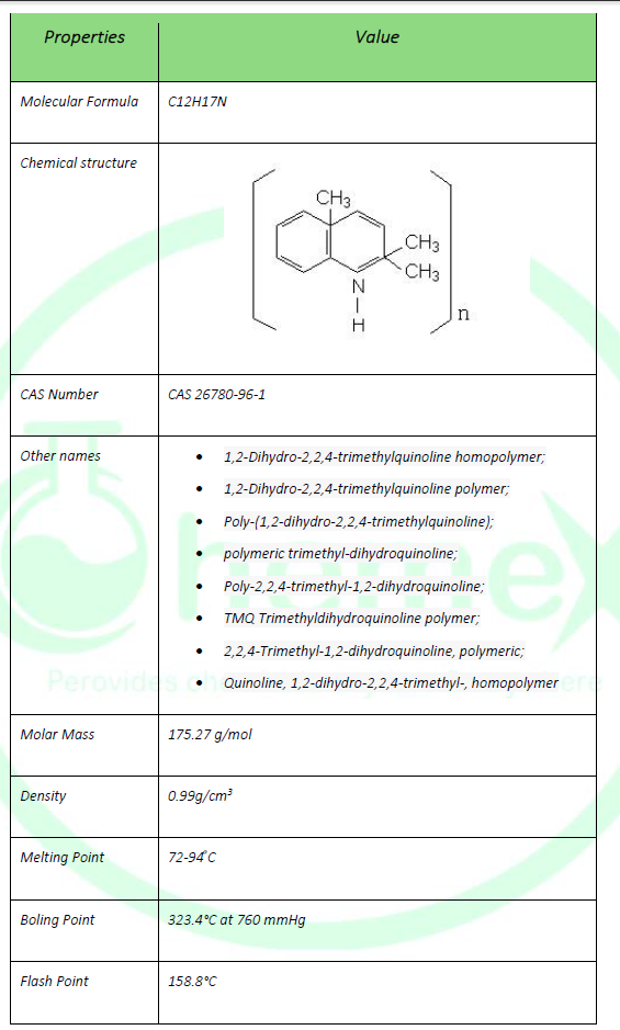 TMQ Antioxidant - Shanghai Chemex