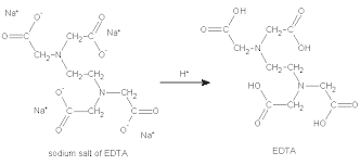EDTA-2NA - Shanghai Chemex
