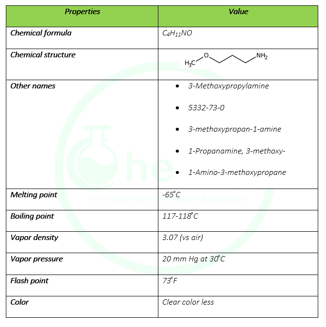 3-methoxypropylamine | MOPA - Shanghai Chemex Group Ltd.