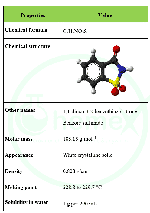Sodium Saccharin - Shanghai Chemex Group Ltd.