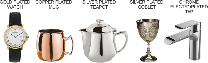 What is electroplating? How it is done? | Shanghai Chemex